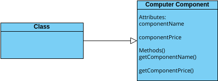 Untitled | Visual Paradigm User-Contributed Diagrams / Designs